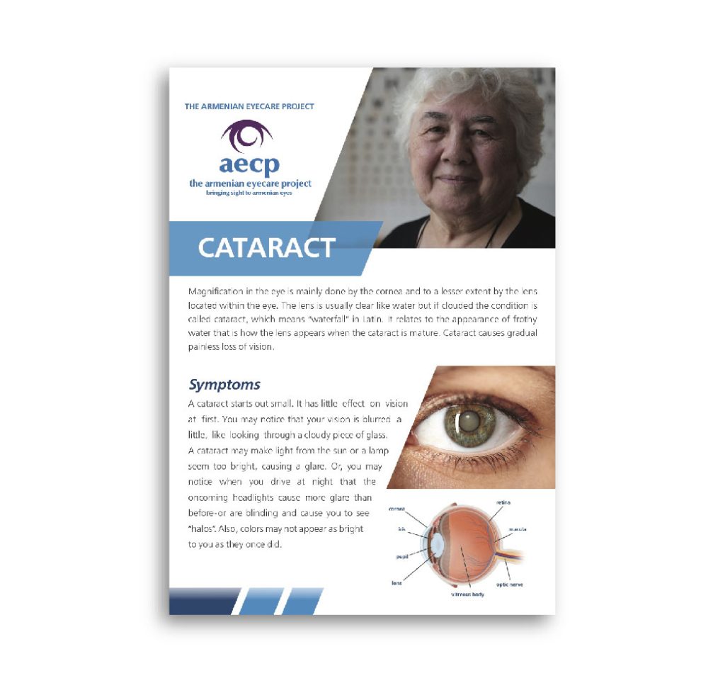 Ophthalmology - Learn with OPEN